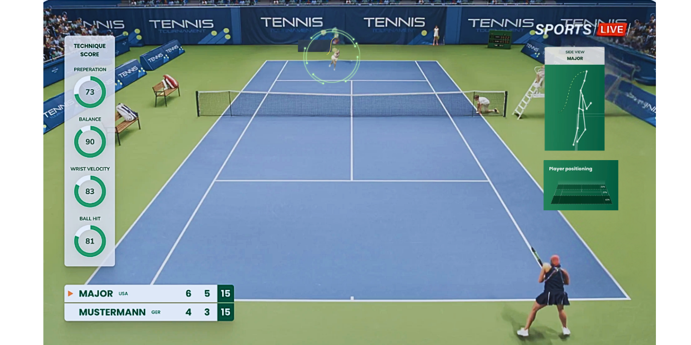 How AI and Computer Vision Elevate Racquet Sports Experience