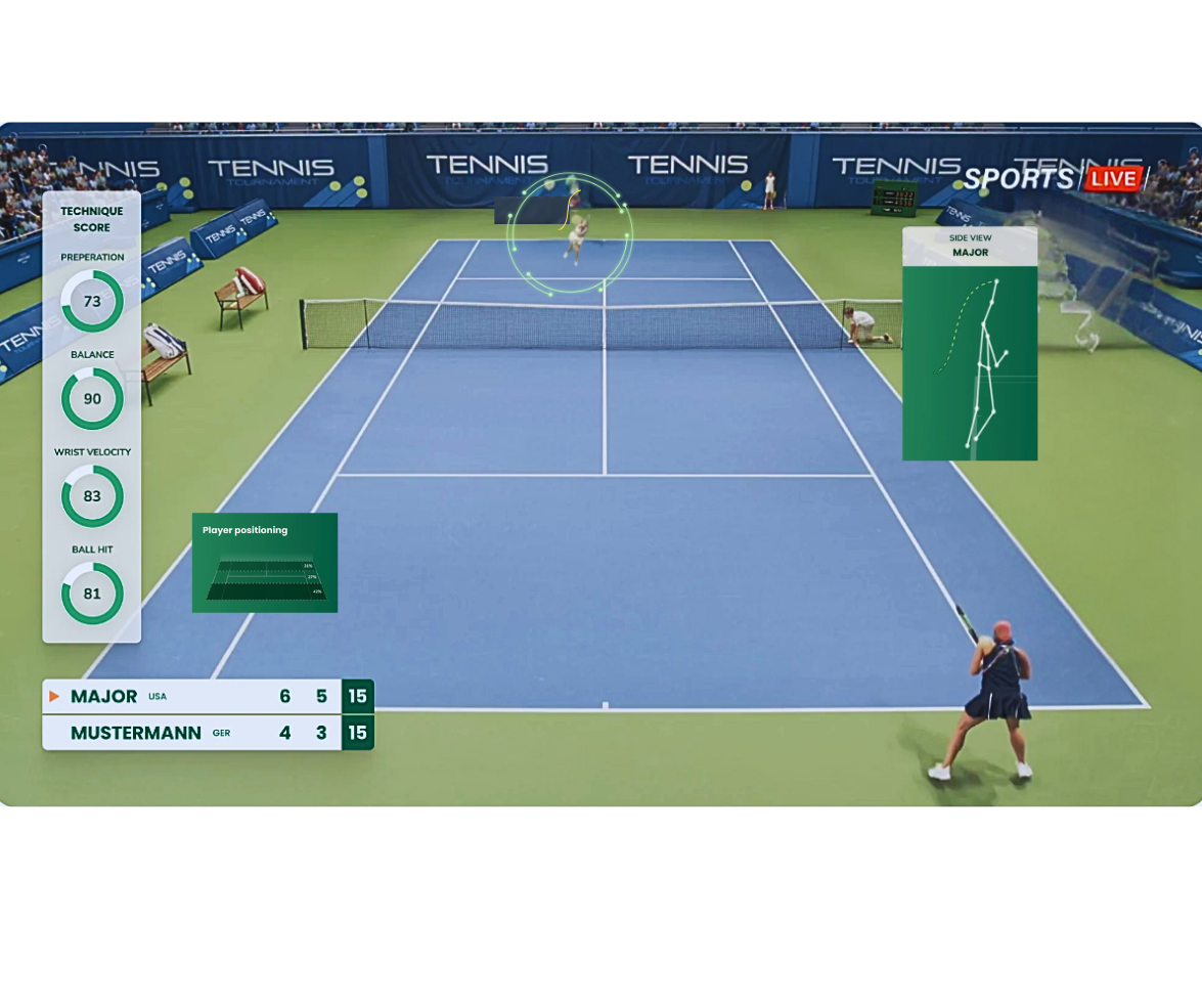How AI and Computer Vision Elevate Racquet Sports Experience